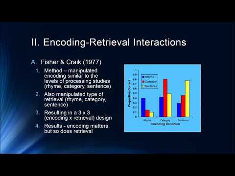 Cognition Lecture 5 4 Encoding/Retrieval Interactions in Episodic Memory