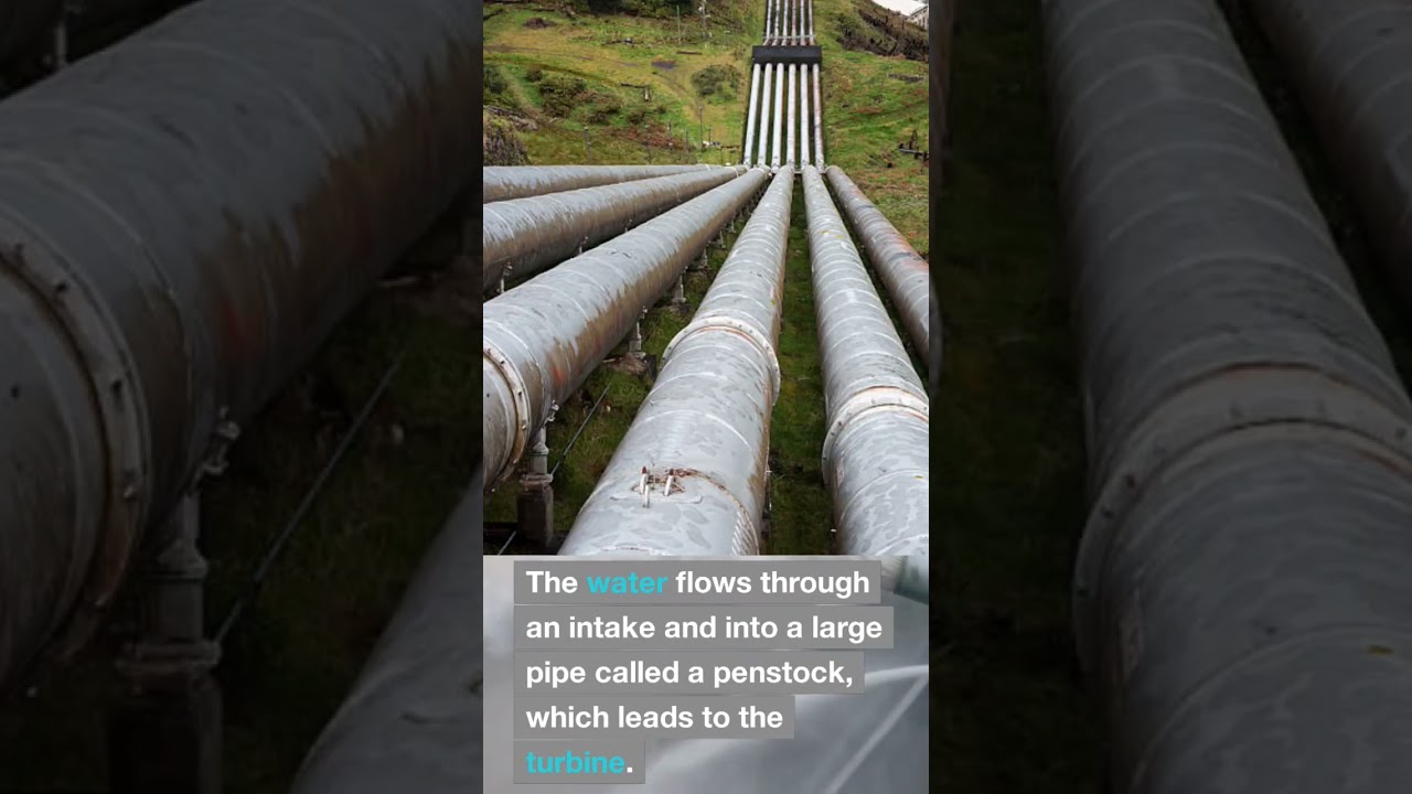 #How electricity produced #Hydro-electric Power plant