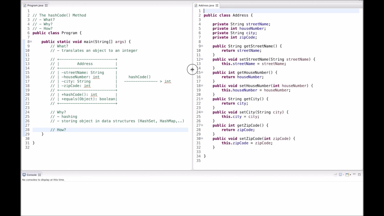 Java Tutorial: The hashCode Method