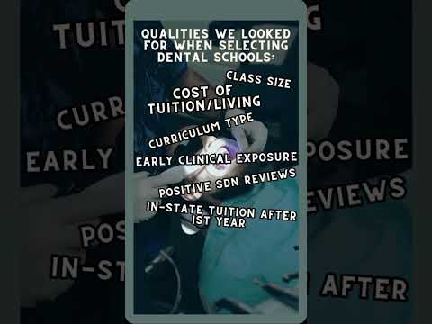 Choosing Dental Schools To Apply To