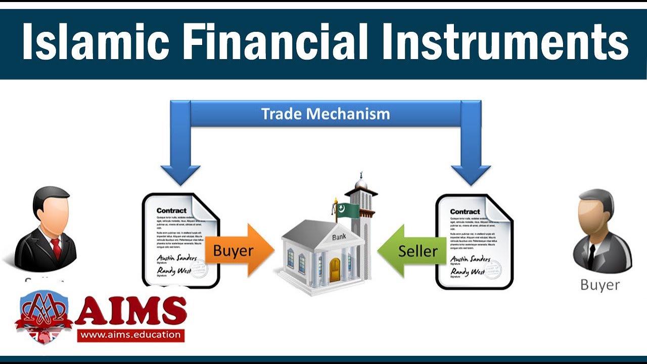 Islamic Financial Products: Key Islamic Finance Instruments & Modes | AIMS Education