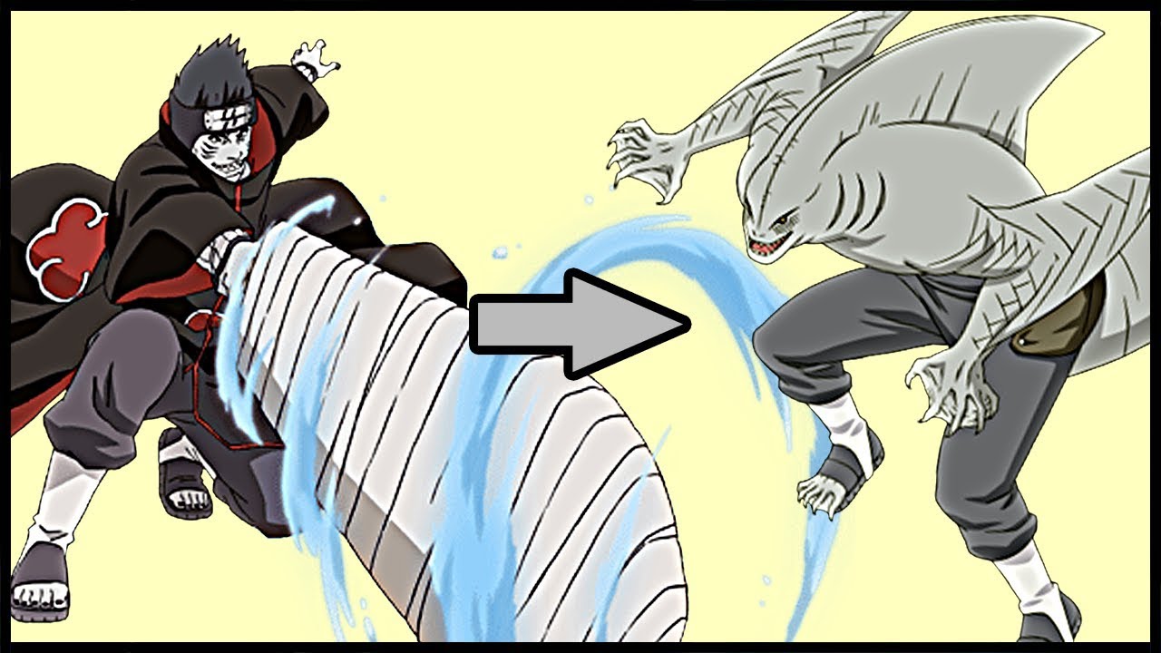 Naruto Characters Final Forms Part 2 | Ninja World |