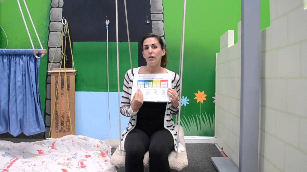 How To Self Regulate | Pediatric Speech-Language Therapy Tips