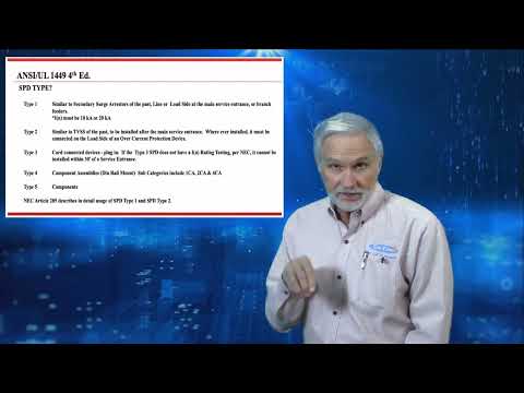 Is UL 1449 listing important?