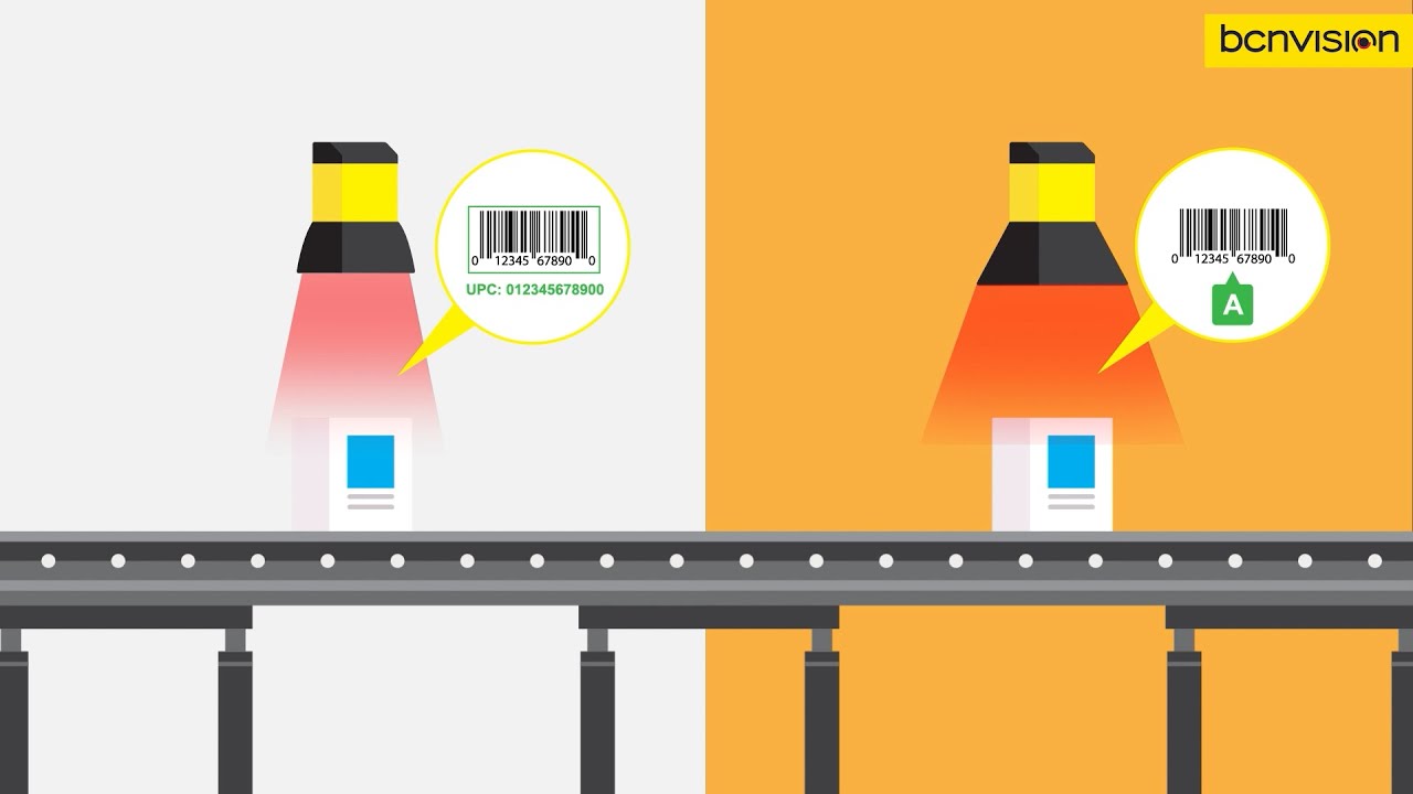 What is barcode verification?