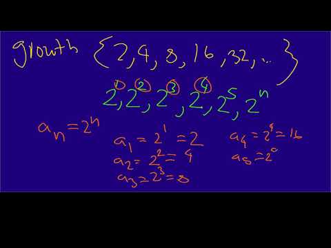 Sequences: Explicit Formula VIDEO | educational research techniques