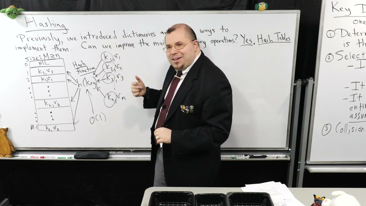 W2022 CS 210 Lecture 14 (Hashing, Hash Function, Hash Codes)