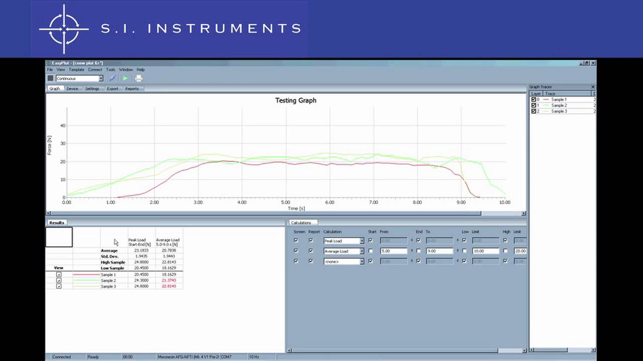 EasyPlot Graphing Software