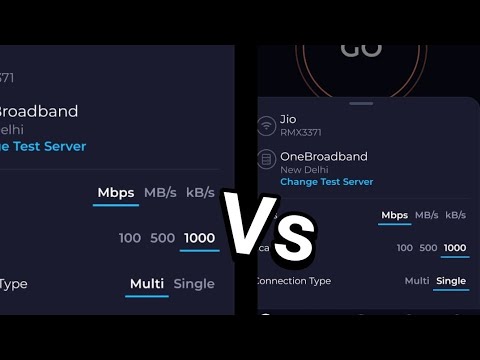 What is Multi & Single while testing speed on Ookla?