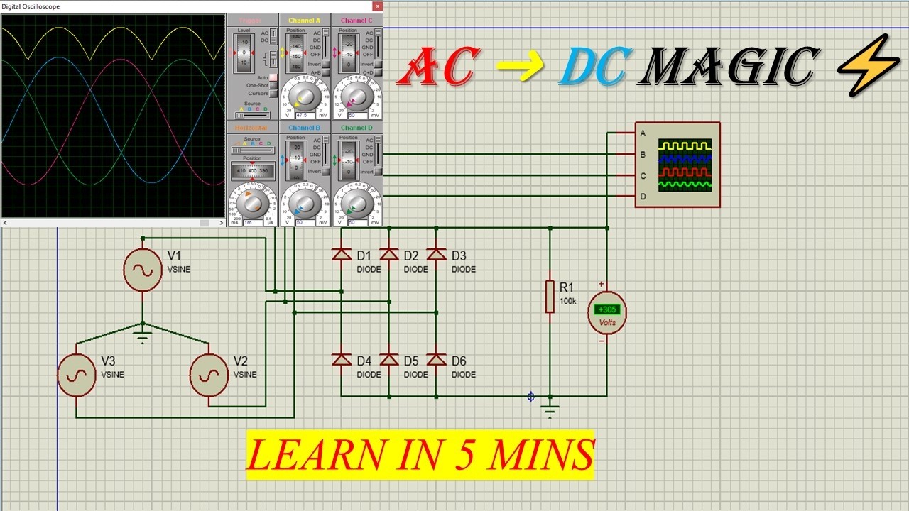 3 Phase Rectifier Explained | From AC to DC (Proteus Simulation + Waveforms)