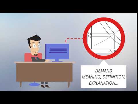 What Is DEMAND? DEMAND Definition & Meaning