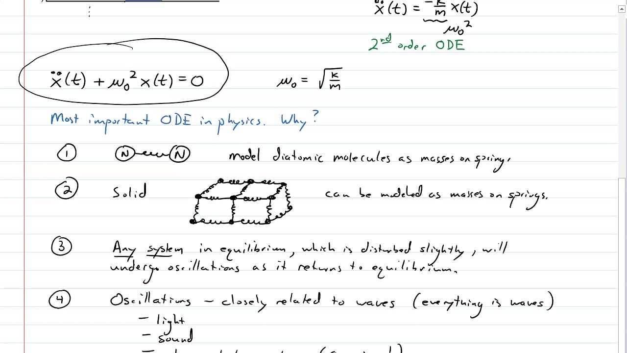 Lecture - Introduction to Second Order Ordinary Differential Equations (ODEs)