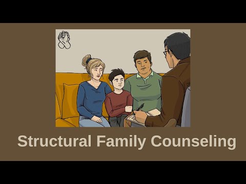 Exploring Structural Family Counseling: Techniques, Principles, and Impact on Family Dynamics