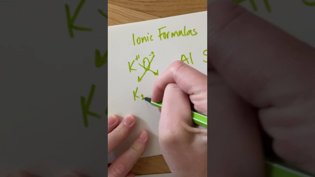Ionic formula criss cross #hack #chemistry #shorts