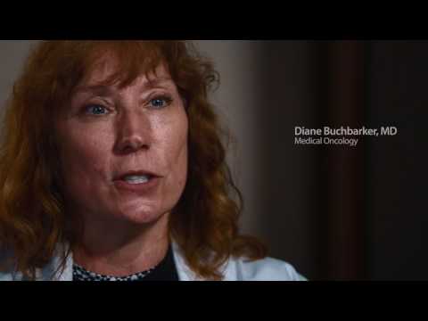 Meet Dr. Diane Buchbarker, MD | Medical Oncology | Meet Dr. Right