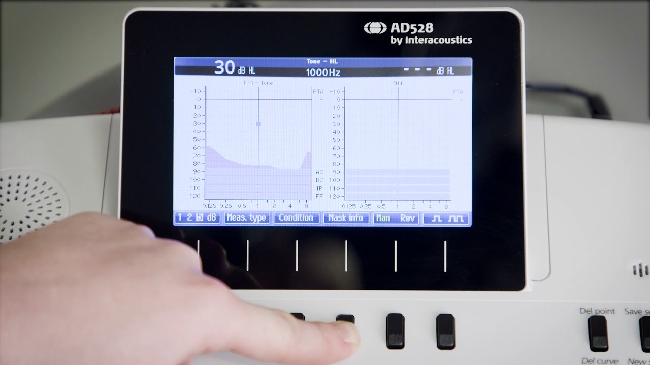 Function Keys of the AD528 explained