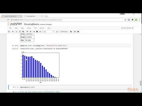 Learn Data Acquisition and Manipulation with Python Grouping Basics | packtpub com - Mind Luster
