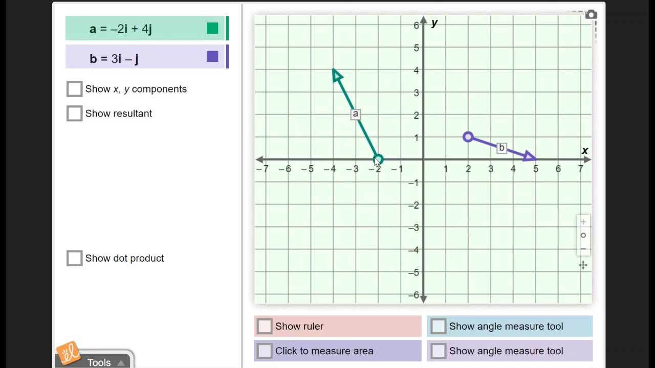 Instructions for the Vectors Gizmo