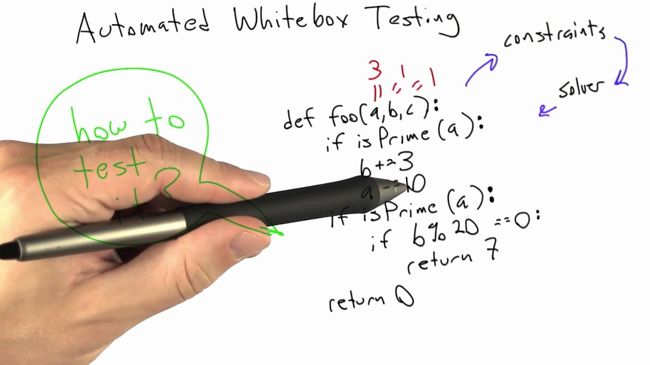 Automated Whitebox Testing - Software Testing