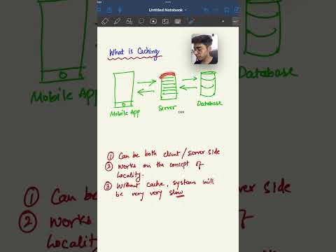 What is Caching? ✅ Understand in 1 minute #backend