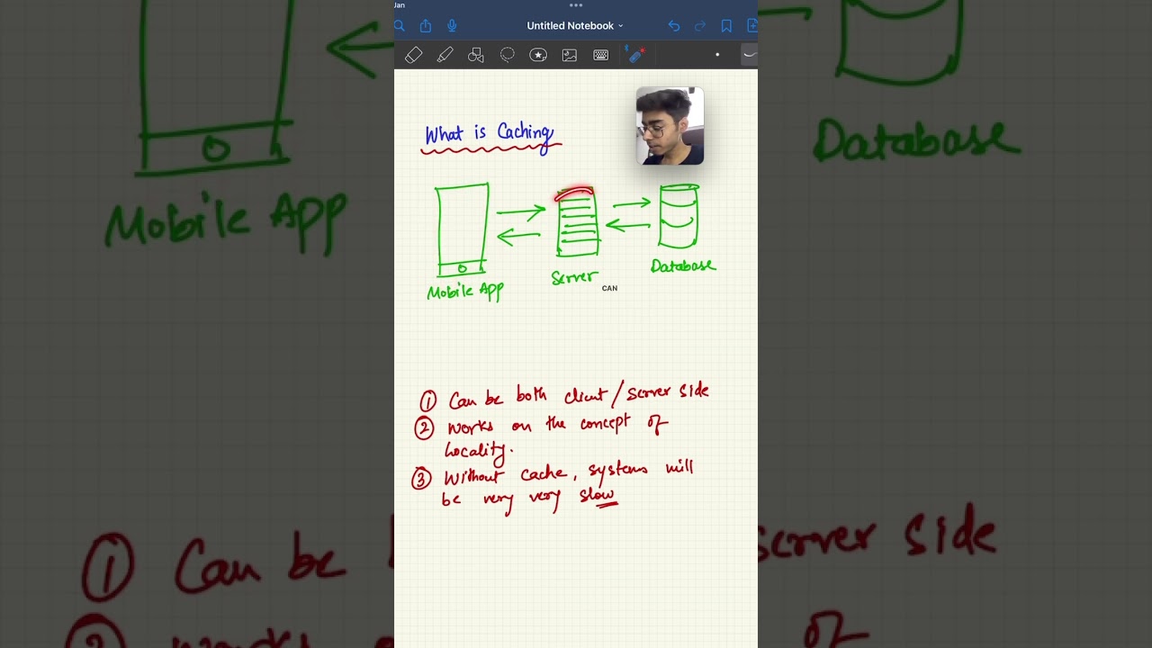 What is Caching? ✅ Understand in 1 minute #backend