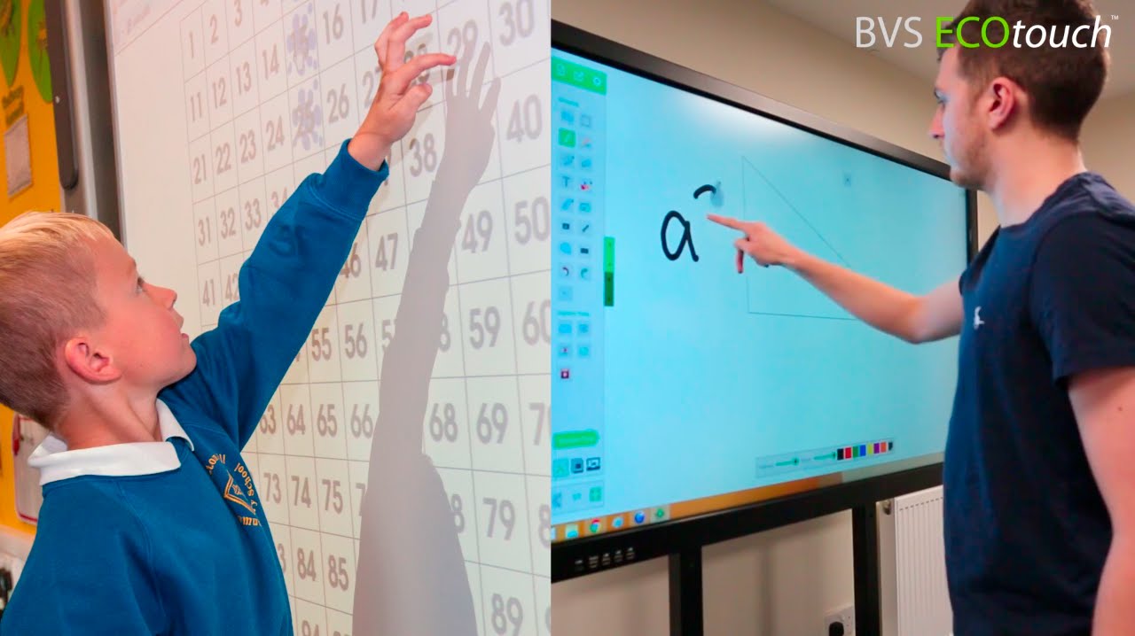 BVS ECOtouch Interactive Touch Screens - Introduction & Features