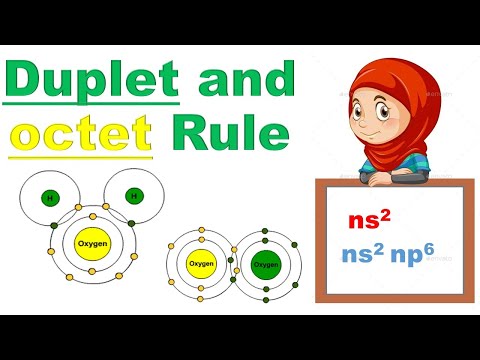 What is Duplet And Octet Rule? Understand with Examples