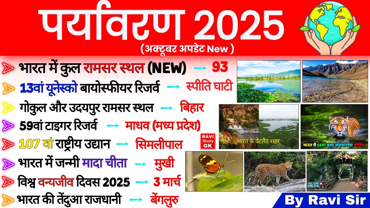 पर्यावरण Current Affairs 2025 | Environment 2025 | Environment and Ecology | Paryavaran 2025 GK