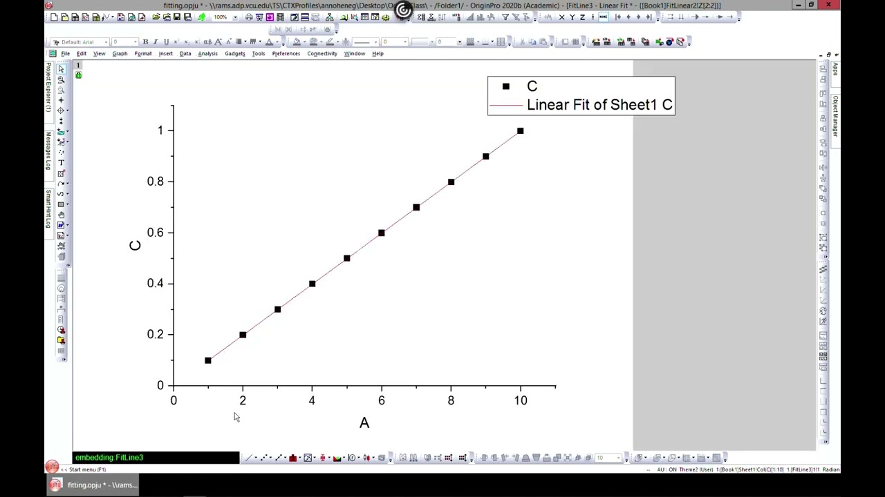Linear and Polynomial Fitting in OriginPro