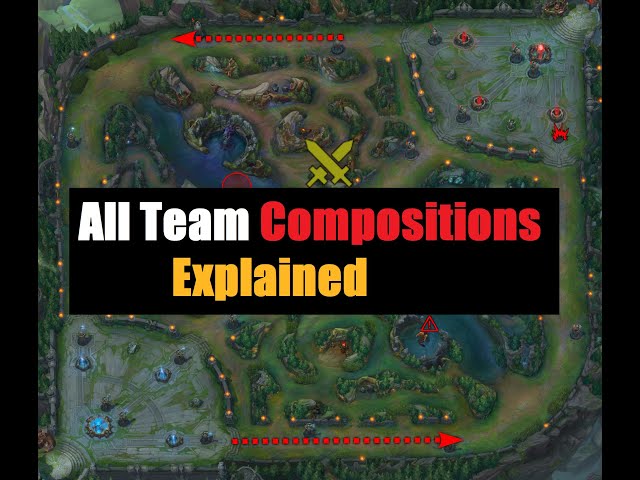 Understanding League of Legends Team Compositions: A Comprehensive ...