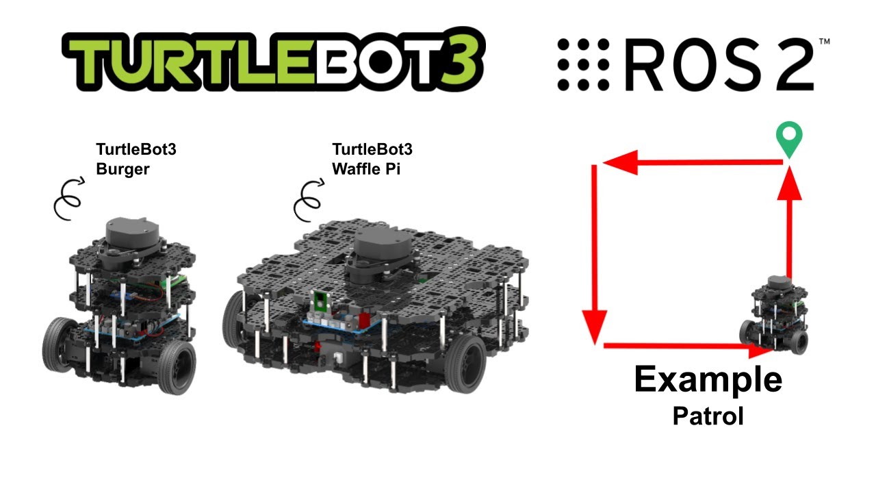 TurtleBot3 67 Example: Patrol
