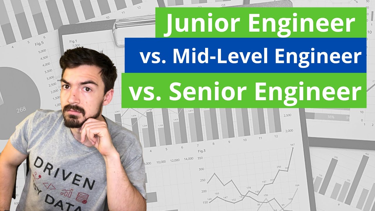 The Difference Between A Junior, Mid and Senior Engineer - How You Can Grow Into Each Of These Roles