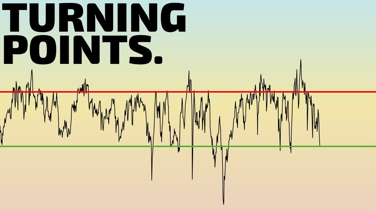 How I’m Navigating This Market Volatility
