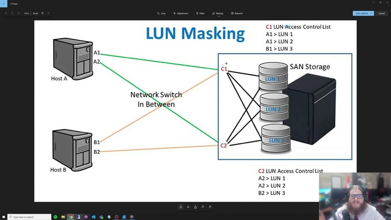Enterprise Storage Basics: What is a storage path?