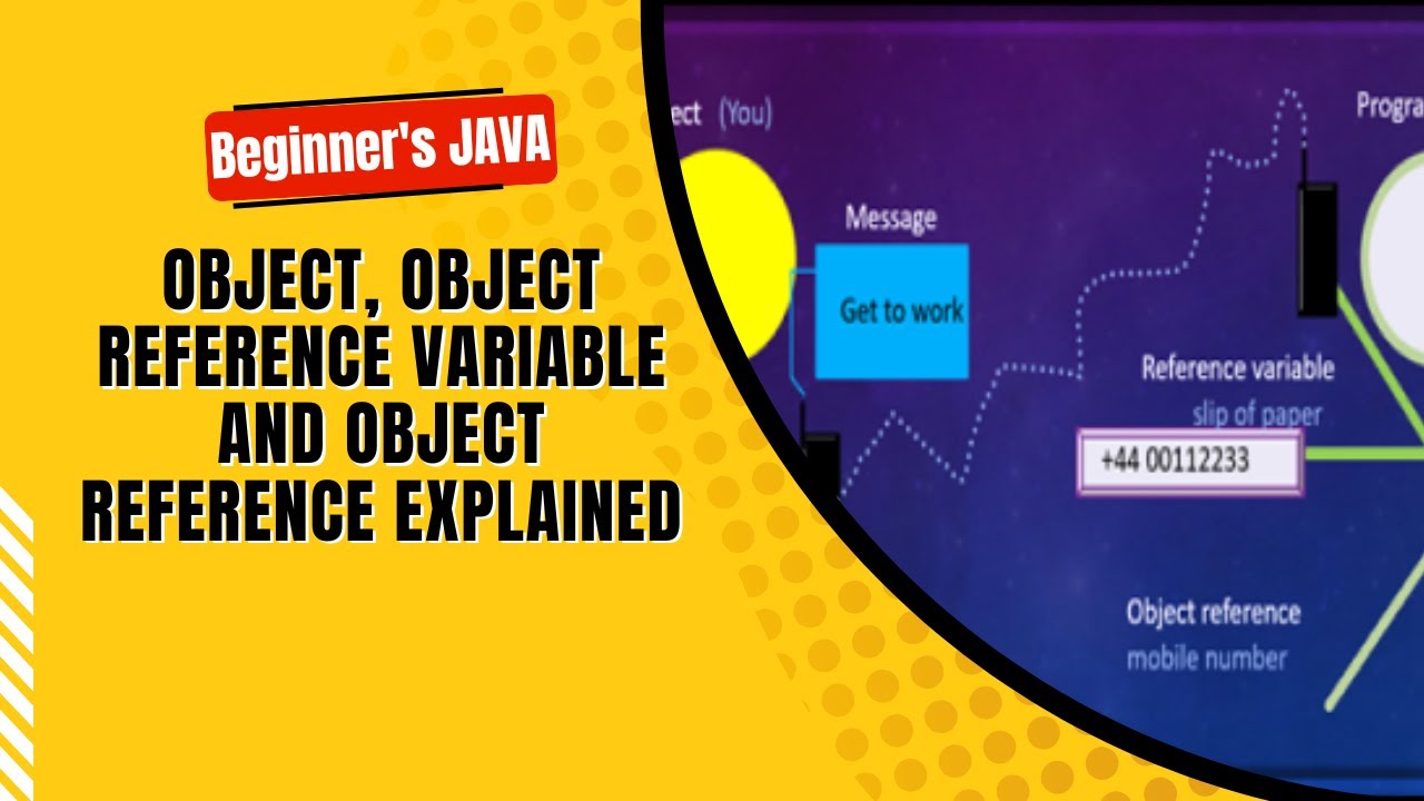 How objects gets assigned to object reference variable and Object reference works in java?