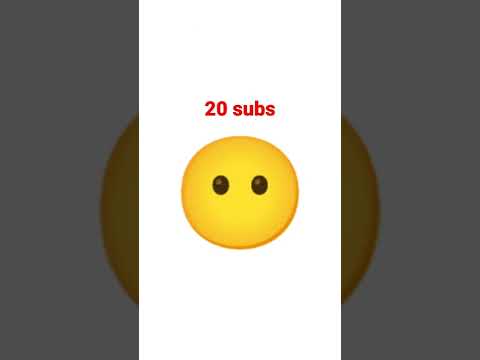 Tips for small content creators