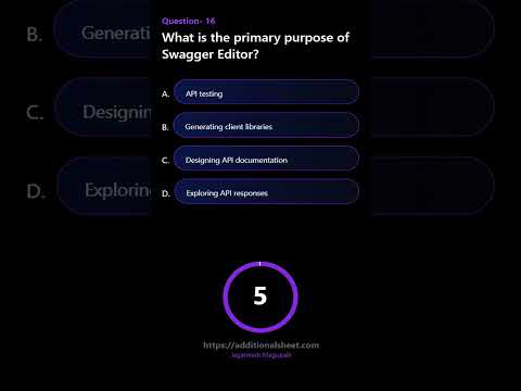 What is the primary purpose of Swagger Editor