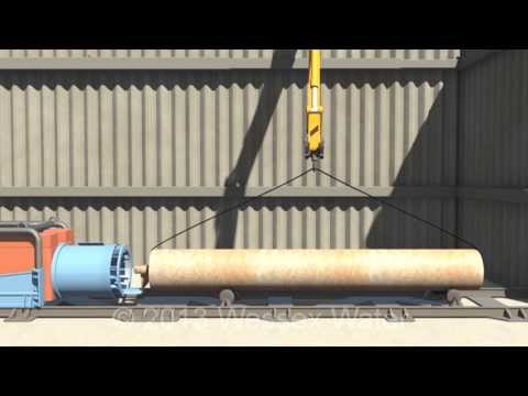 Trenchless technology - auger bore