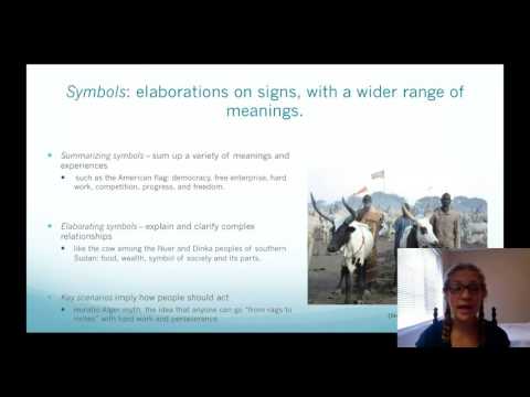 Signs, Symbols, and Metaphors reinforce cultural values
