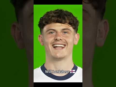 Tottenham Hotspur Player Squad Name Pronunciation Guide #football #name #shorts