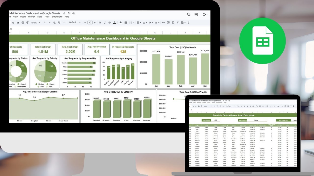 Office Maintenance Dashboard in Google Sheets