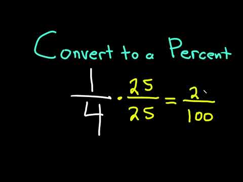 Convert 1/4 to a Percent