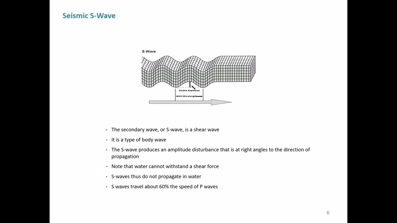 earthquake engineering introA part 1