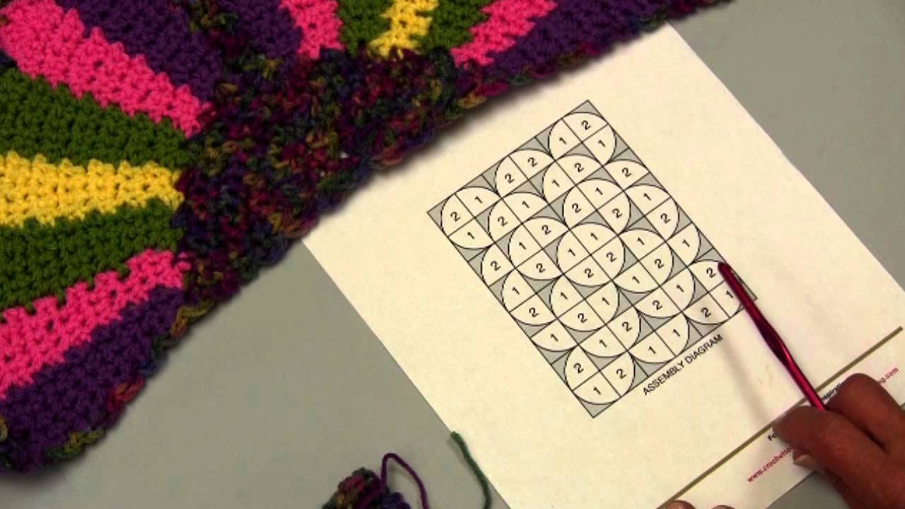 Learn How to Crochet the  Fandango Throw with Red Heart Yarns