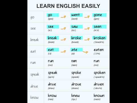 Irregular Verbs in English