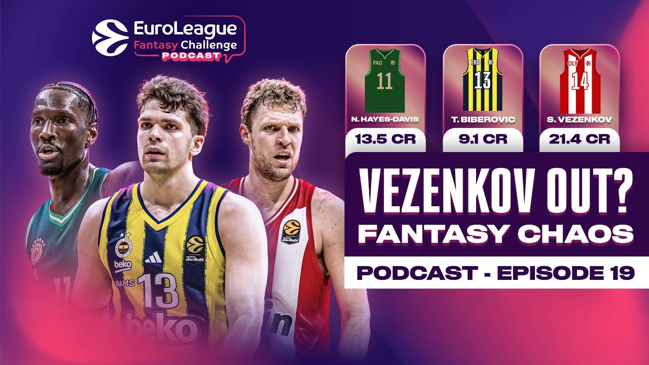 Euroleague Basketball