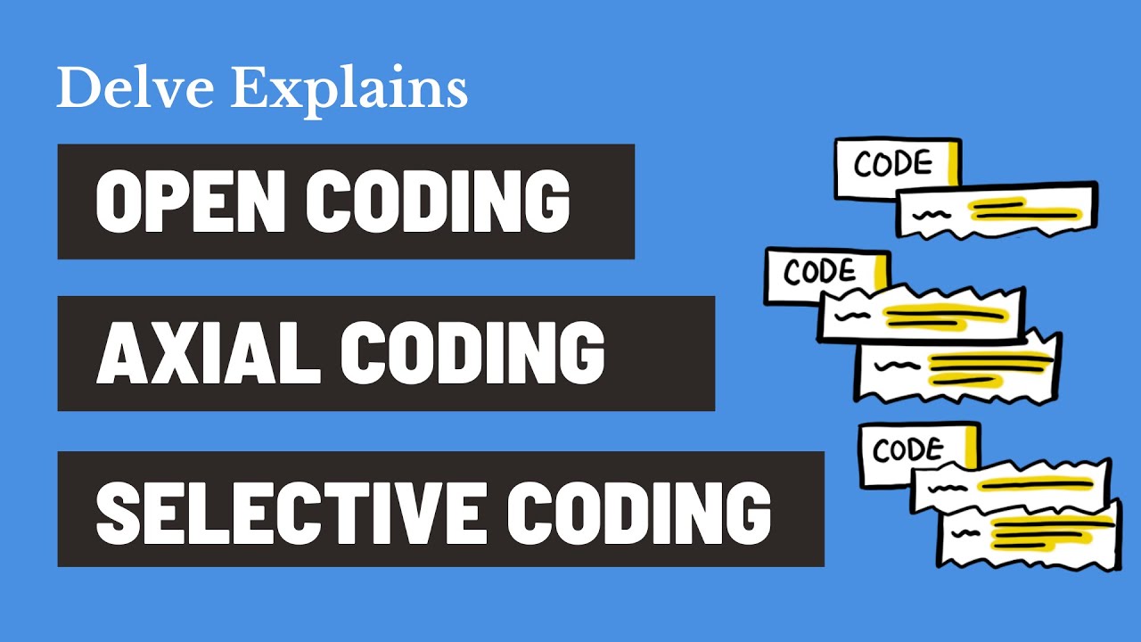 What is Open, Axial, and Selective Coding?