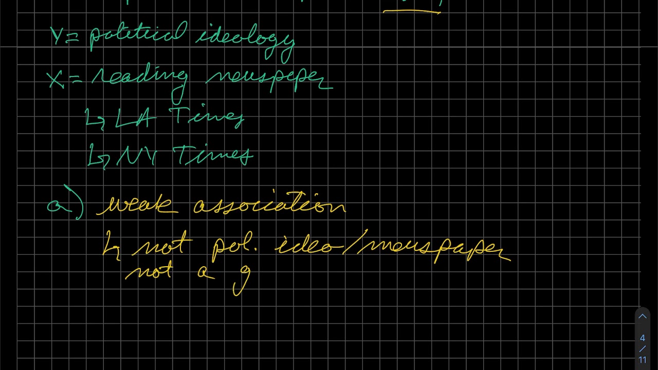 CJUS 312 - Module 2 Part 4