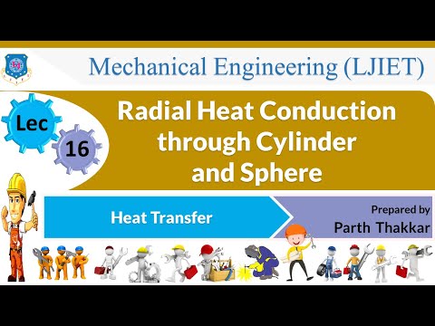 Radial Heat Conduction through Cylinder and Sphere Video Lecture ...