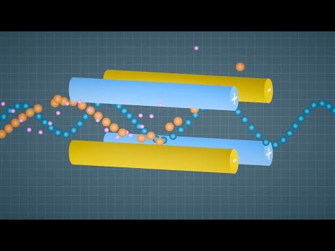 Fundamentals of MS (4 of 7) - Quadrupoles